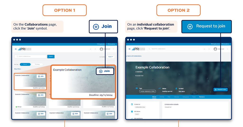 Collaboration Platform user guide | Other | PRI