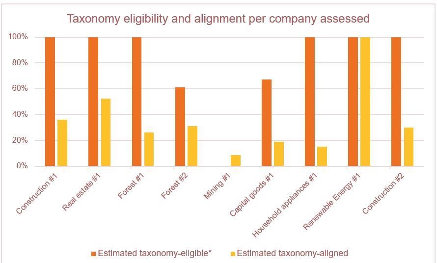 Swedbank : Swedbank Appoints Ingrid Harbo As Chief Compliance Officer Wsj - dramapage2-wall