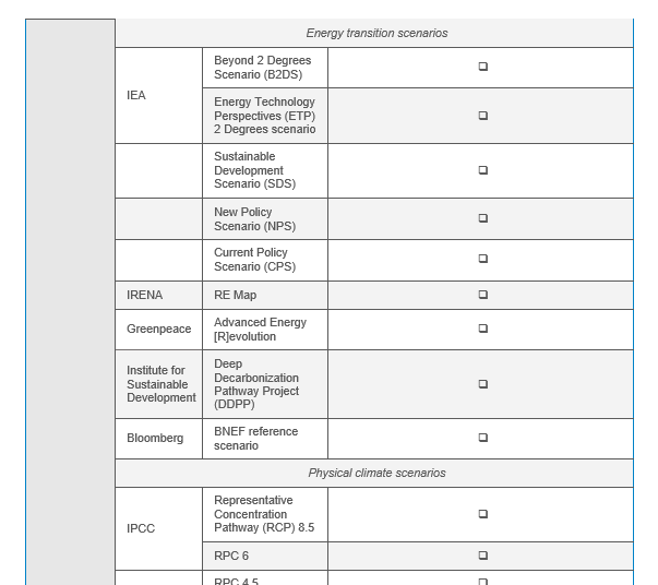 TCFD-based reporting to become mandatory for PRI signatories in 2020 ...