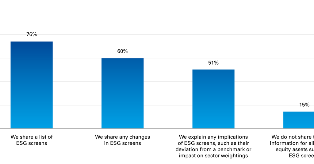 An introduction to responsible investment: screening and exclusions | PRI