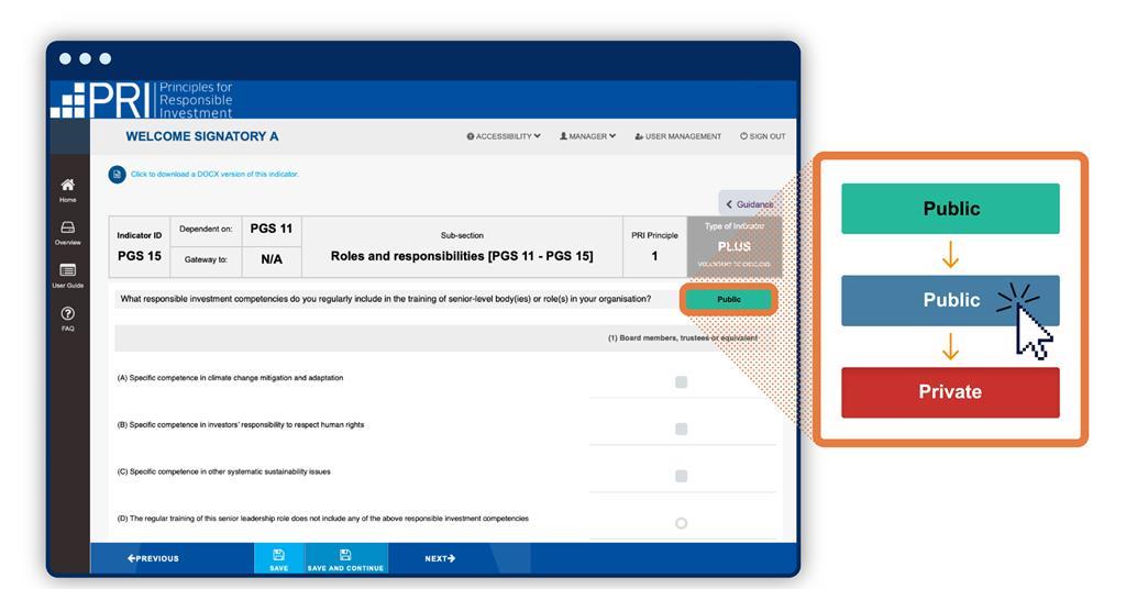 Reporting Tool user guide | Reporting guidance | PRI