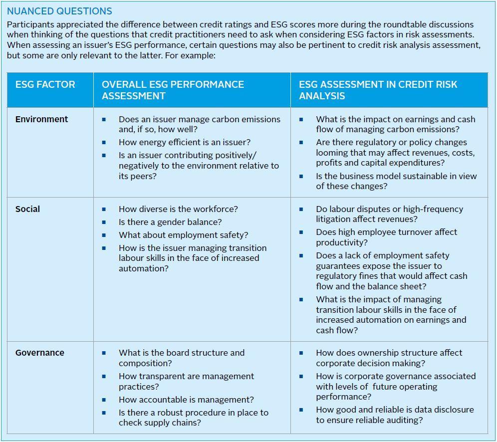 The ESG in Credit Ratings Initiative: looking ahead | Thought ...