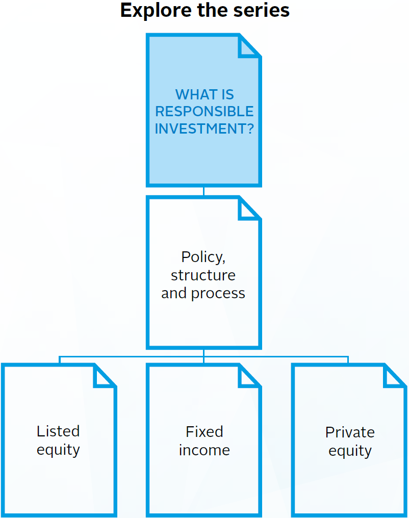 What is responsible investment? | Articles | PRI What is responsible investment? | Articles | PRI