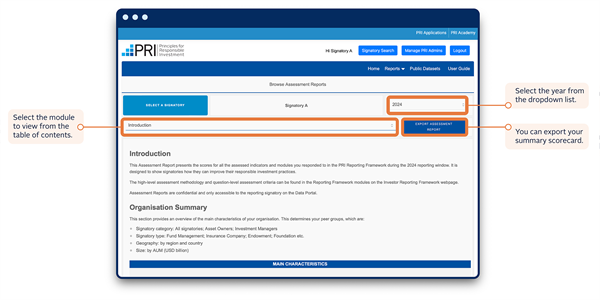 Data Portal user guide | Reporting guidance | PRI