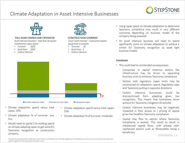 EU taxonomy alignment case study: StepStone Group | Case study | PRI