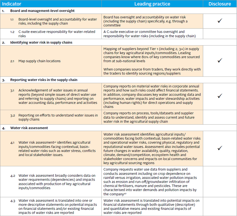 Water Bath Risk Assessment Cleapss at Lon Taylor blog